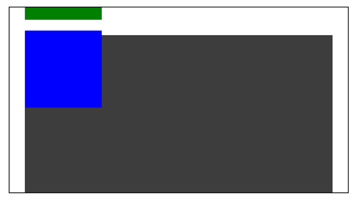 static, relative, absolute, fixed, sticky - Understanding the ...
