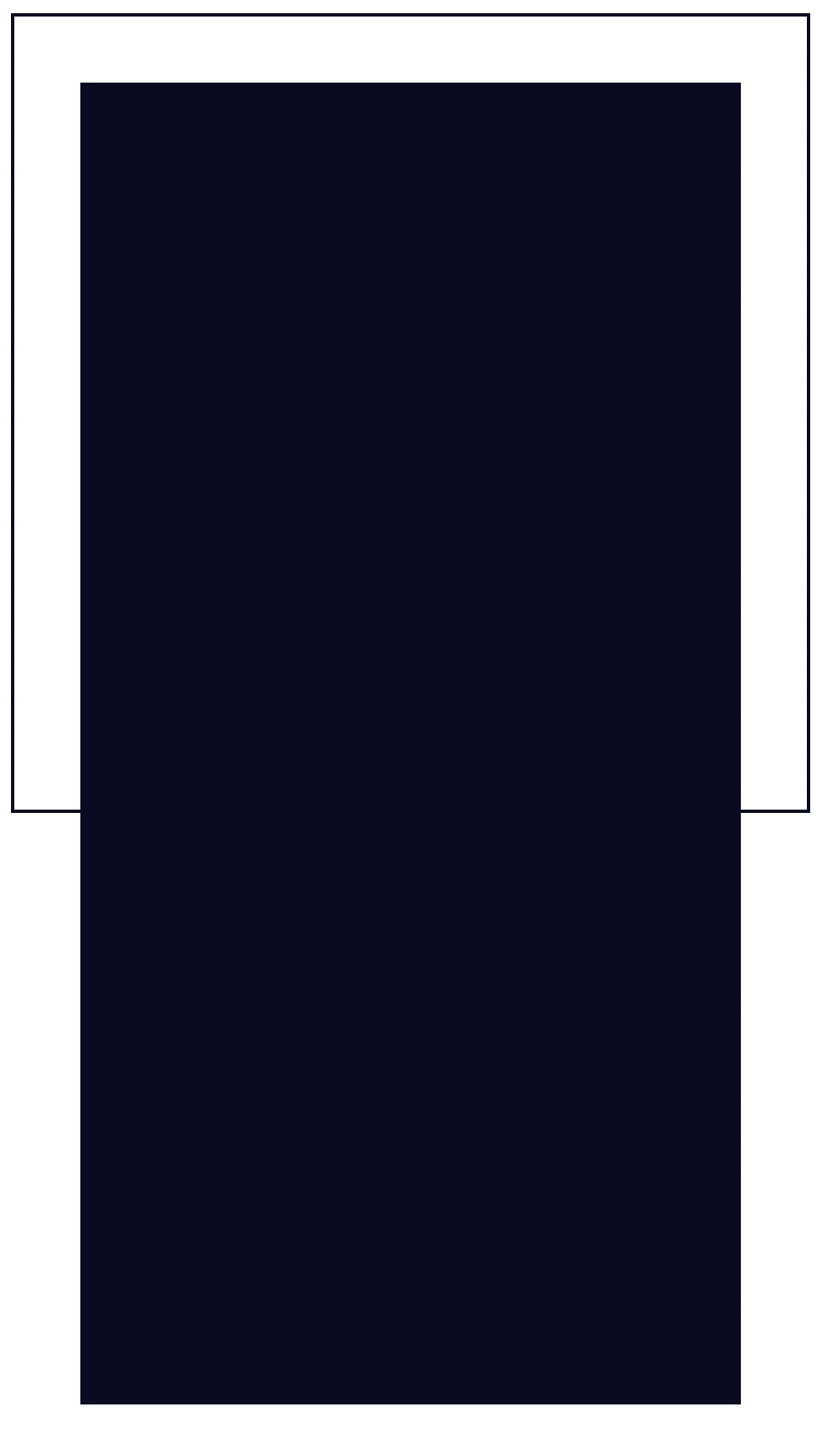 The Aspect Ratio Property In CSS Dillion s Blog