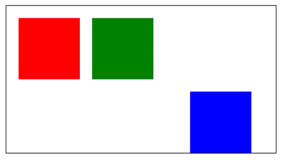 static, relative, absolute, fixed, sticky - Understanding the ...